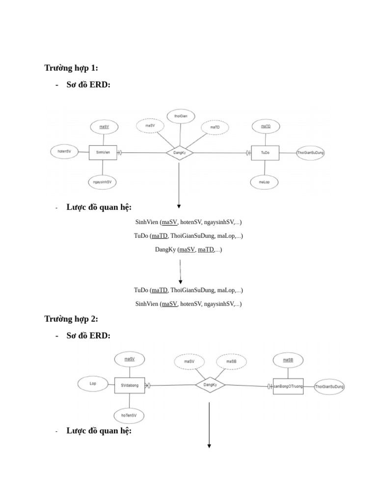 Mô Hình ERD | PDF