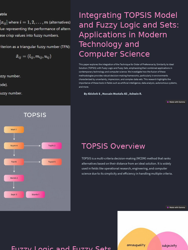 Integrating TOPSIS Model and Fuzzy Logic and Sets Applications in Modern Technology and Computer ...