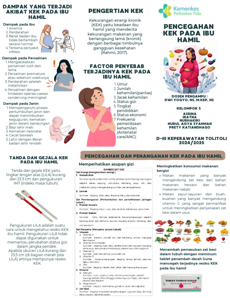 KLM 7 LEAFLET PENCEGAHAN BUMIL KEK | PDF