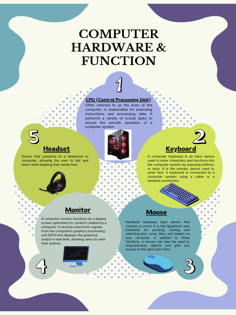 Computer | PDF | Graphical User Interfaces | Computer Keyboard Computer | PDF | Graphical User Interfaces | Computer Keyboard