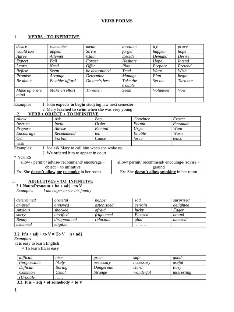VERB-FORMS | PDF | Verb | Linguistic Typology