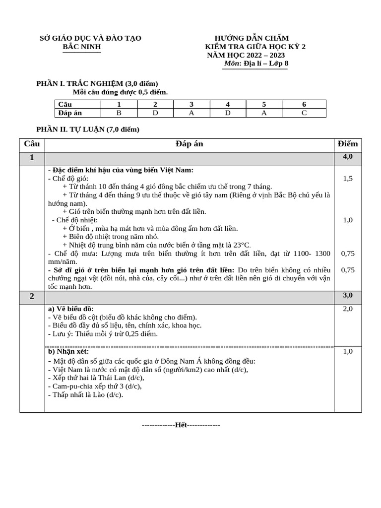 Dia Li 8.KTGD2.22.23.Da | PDF