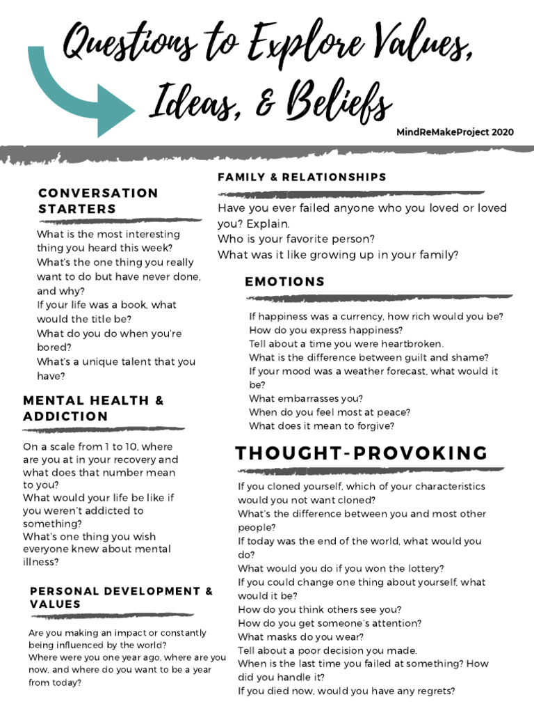 Questions To Explore Values Ideas Beliefs Final 1 | PDF | Guilt ...