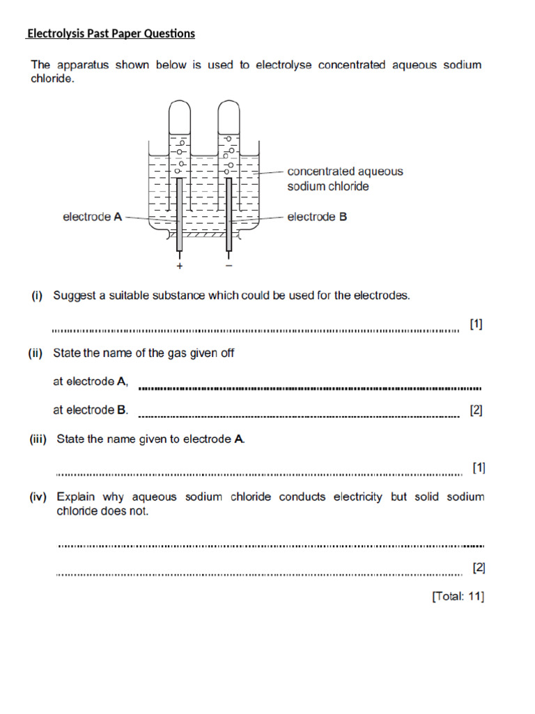 Electrolysis Exam Prep Guide | PDF