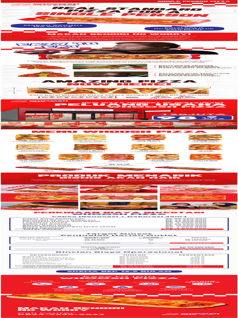 Whoosh Pizza-Proposal Kemitraan | PDF