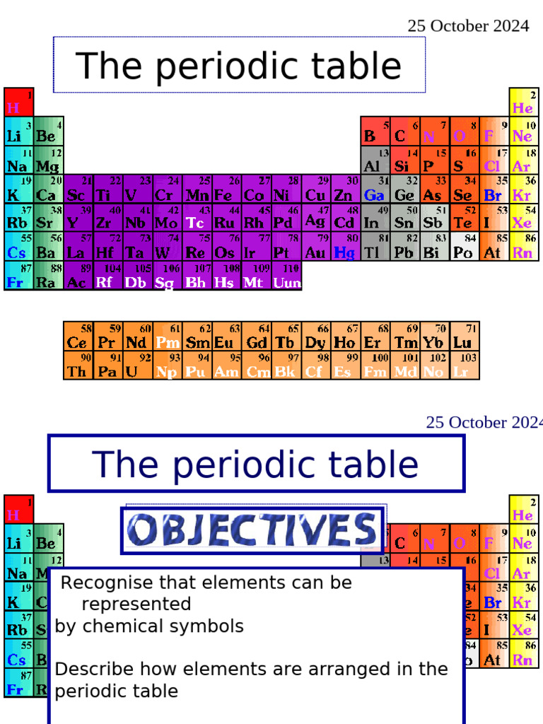 01 Elements and the Periodic Table Sp1 | PDF | Periodic Table ...