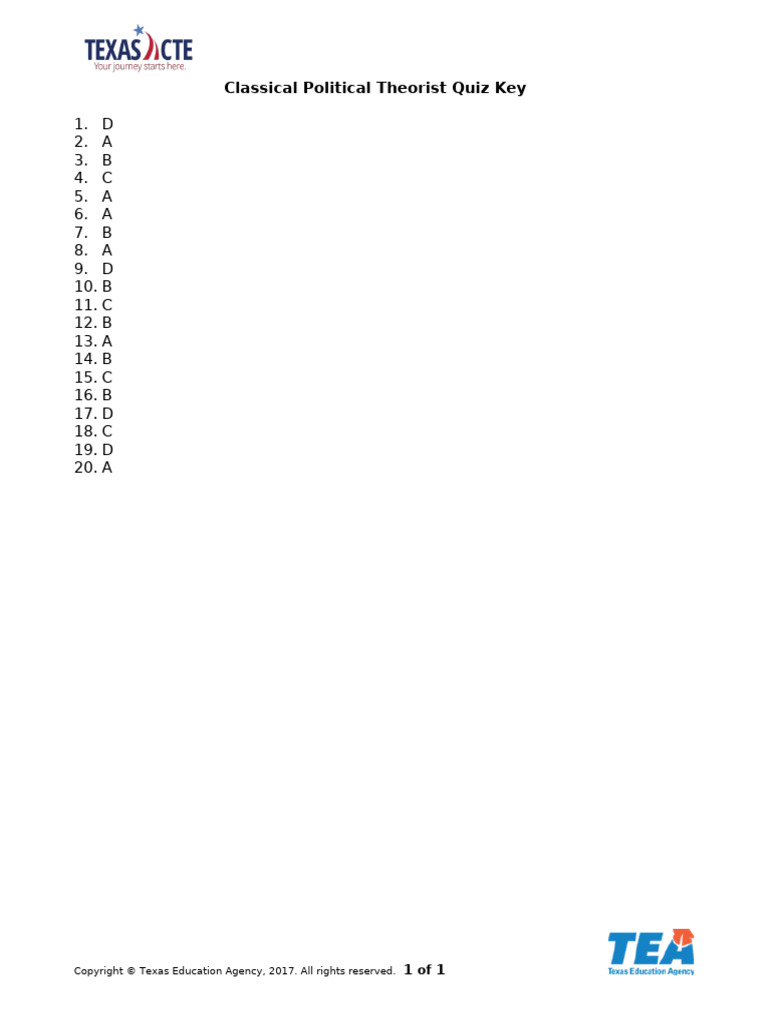 Lesson_Plan_Classical_Political_Theorists_Classical_Political_Theorist ...