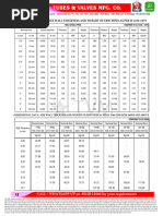 Particle Size Conversion Table - Sigma-Aldrich | PDF | Applied And ...