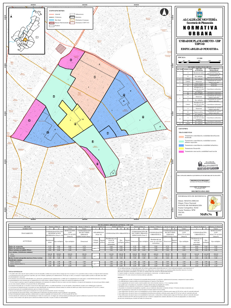 UDP_5-03_EDIFICABILIDAD | PDF