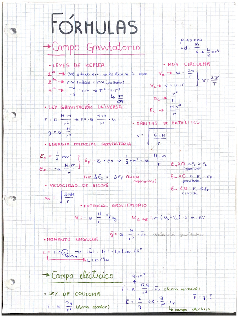 Formulario_física_2_Bach | PDF