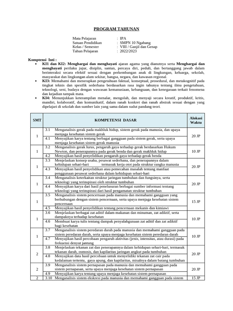 Program Tahunan IPA 8 TA. 2022-2023 | PDF