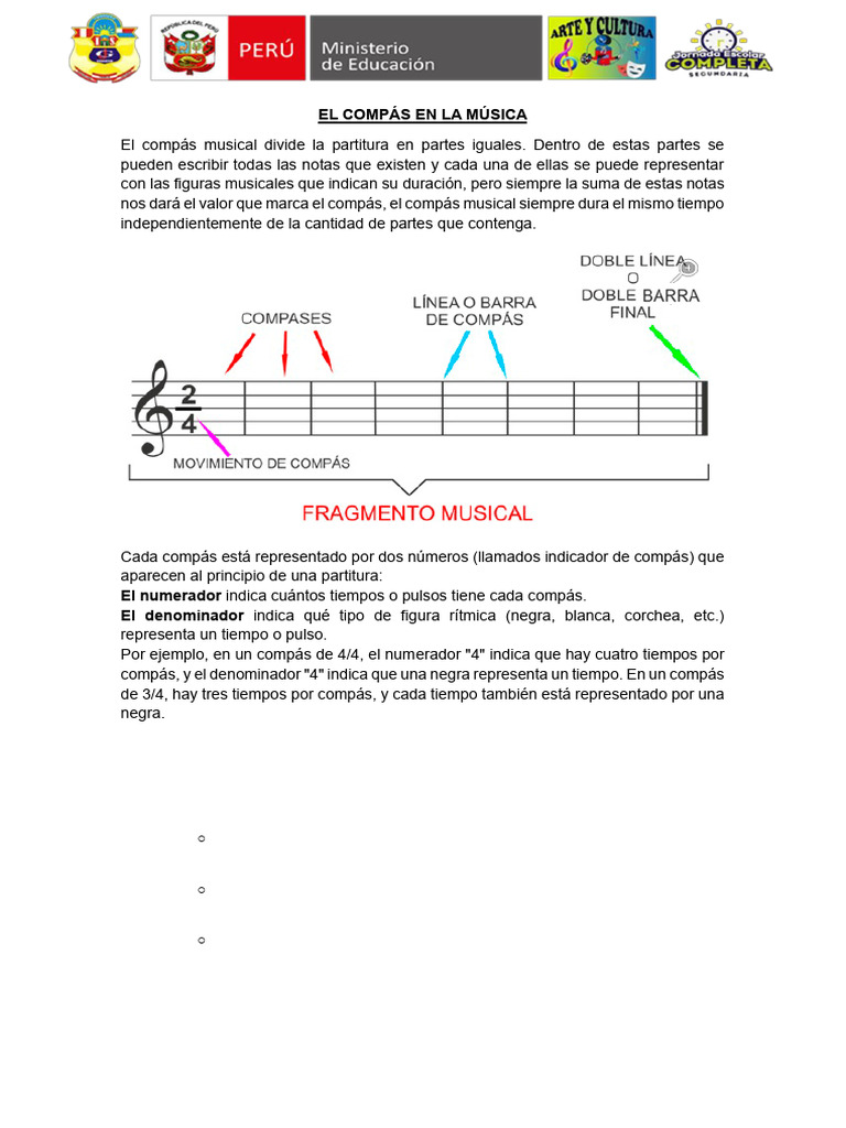 El Compás en La Música | PDF | Ritmo | Composiciones Musicales