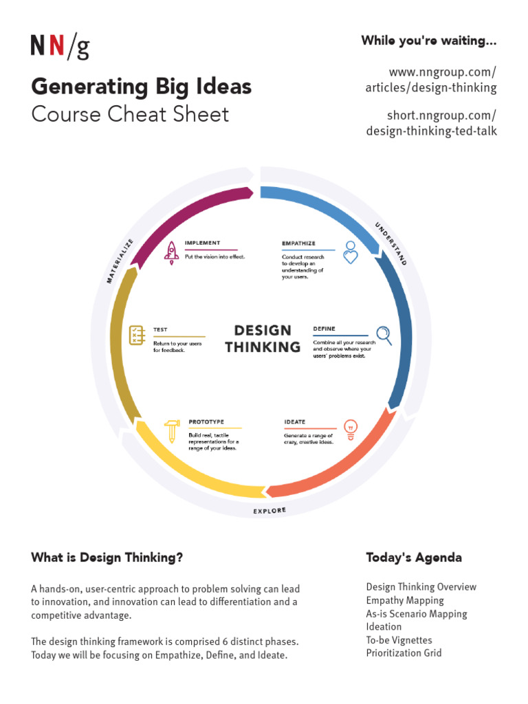 Generating Big Ideas Cheat Sheet | PDF
