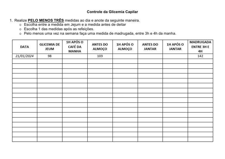 Tabela de Controle Glicemico | PDF