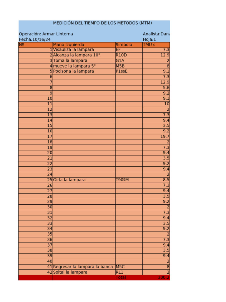 Practica #4 MTM (1) 1 | PDF