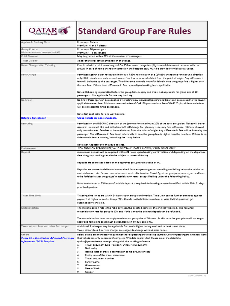Standard Group Fare Rules V6.EFF 01MAY | PDF | Fare | Fee