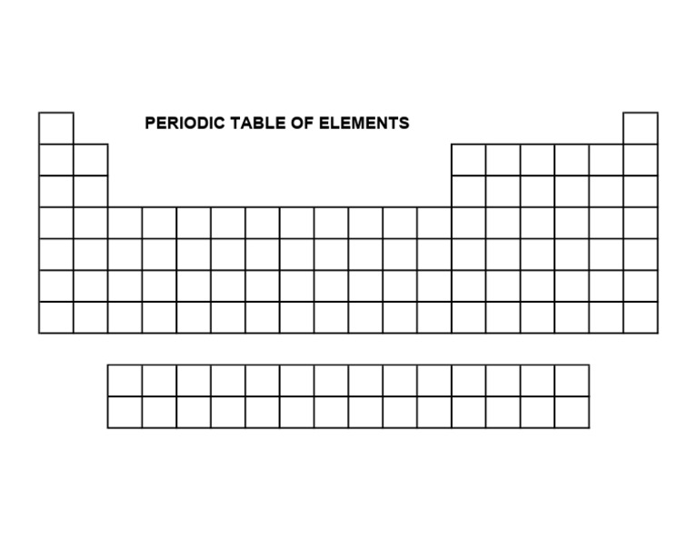 Blank periodic table squares Copy | PDF