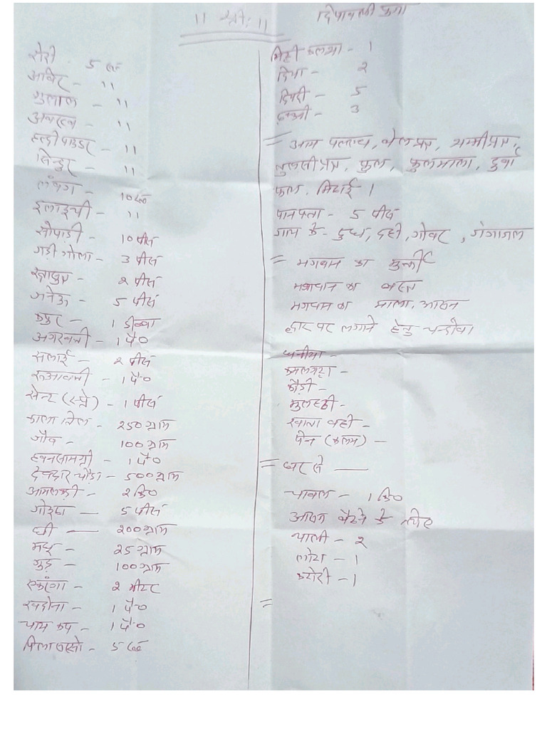 Pooja List | PDF