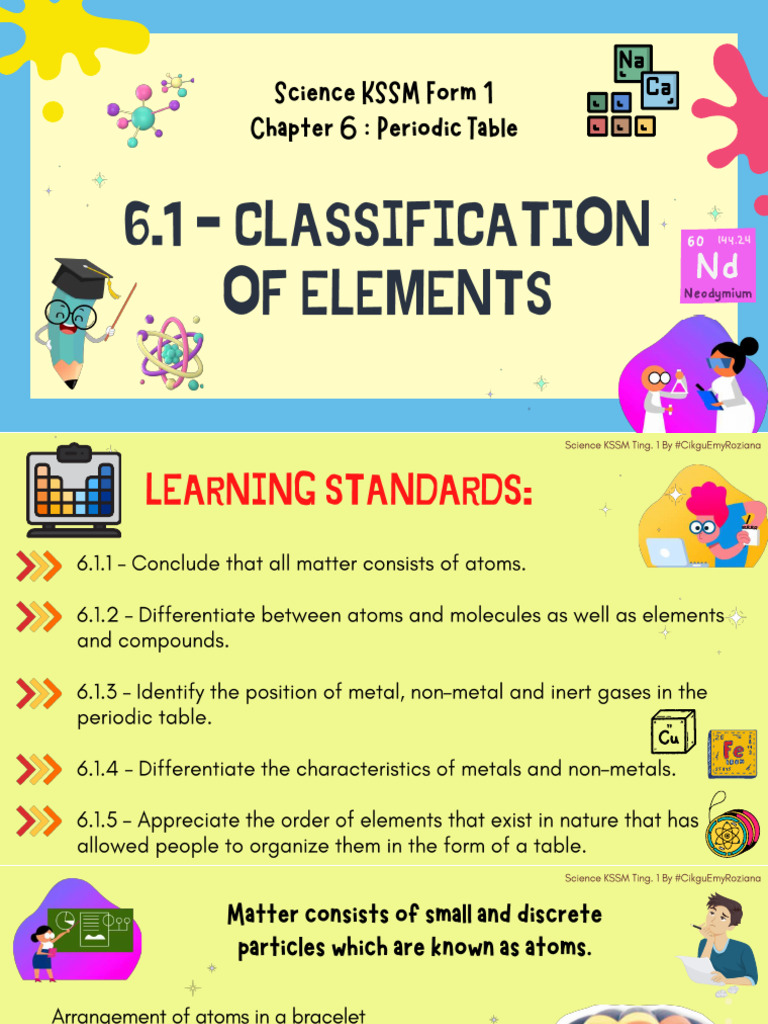 6.1 - Classification of Elements | PDF | Atoms | Metals