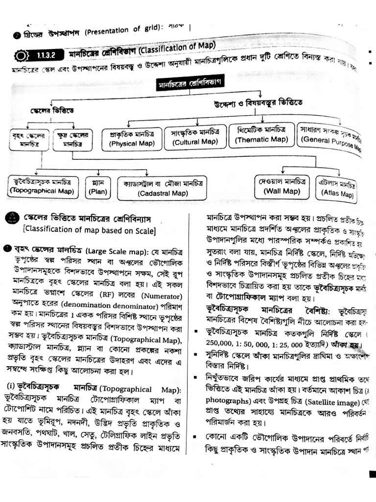 Map Classification Bengali Pdf