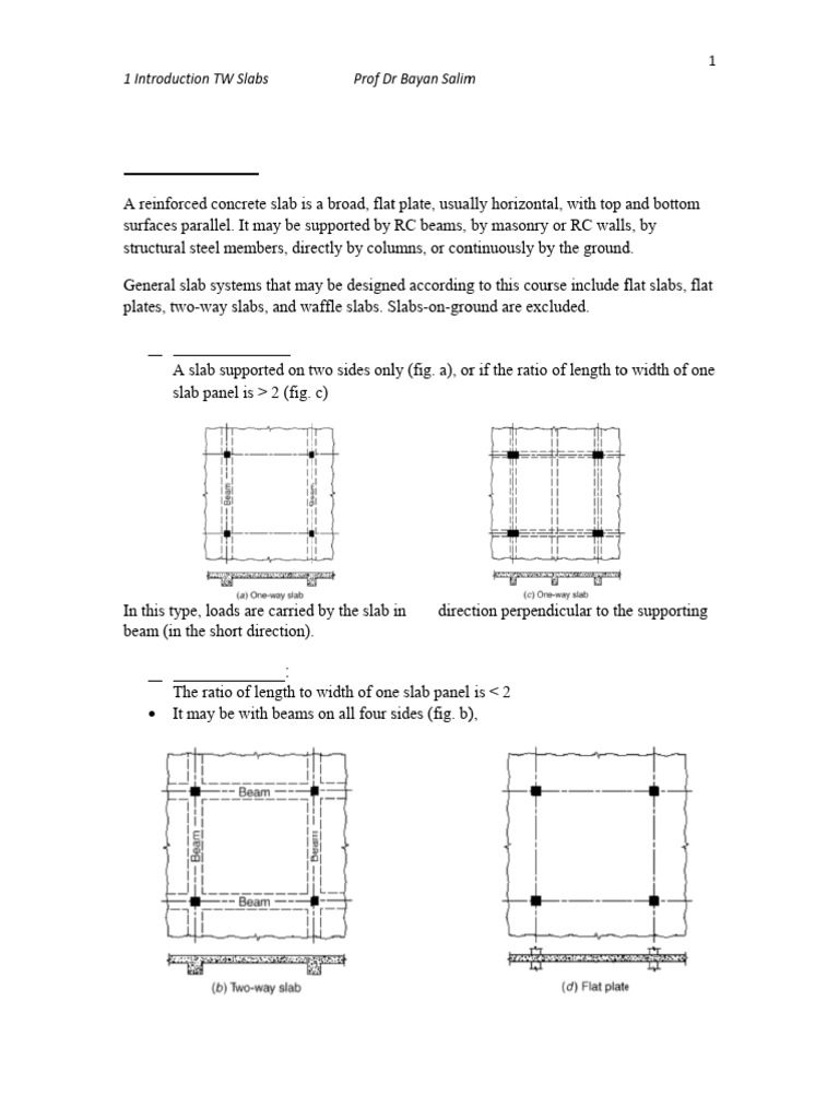 Chapter 1 Introduction TW Slabs | PDF | Composite Material | Civil ...