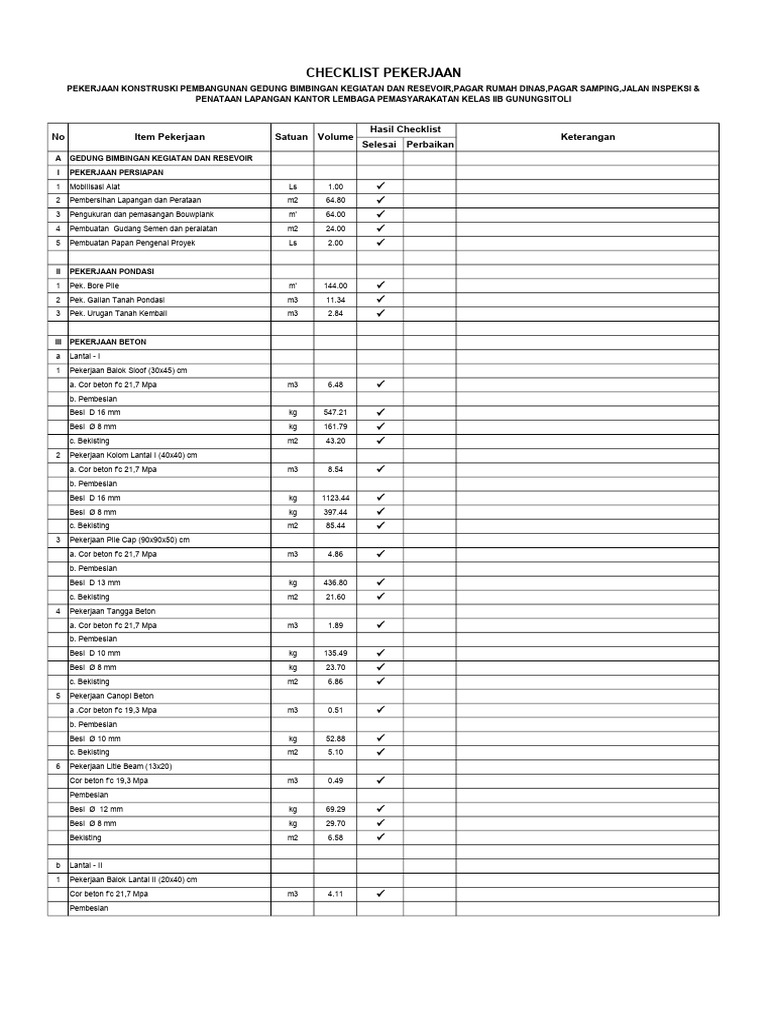CHECKLIST PEKERJAAN | PDF