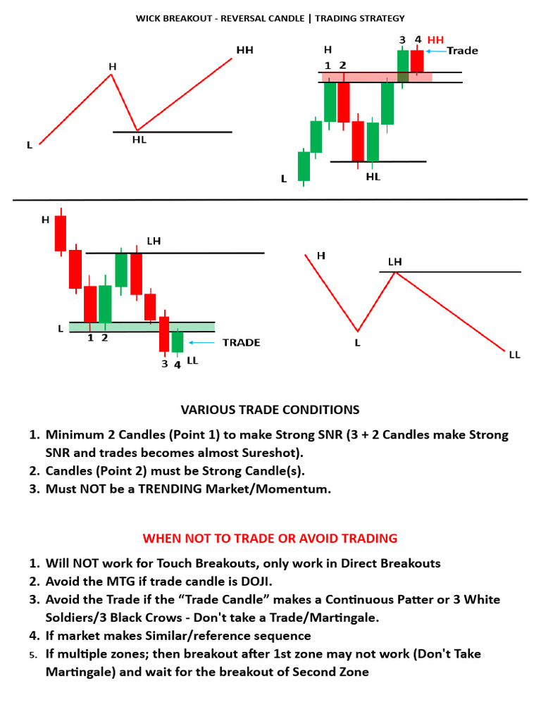 Helping Trader Secrate File | PDF