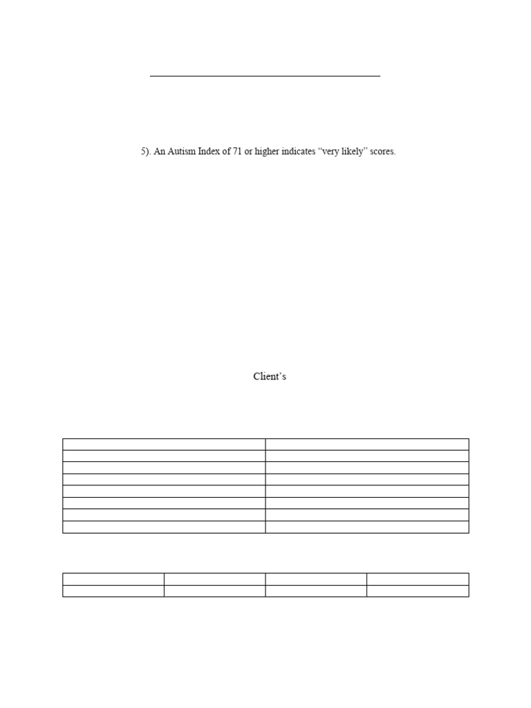 Gilliam Autism Rating Scale ahmad | PDF | Autism Spectrum | Mental Disorder