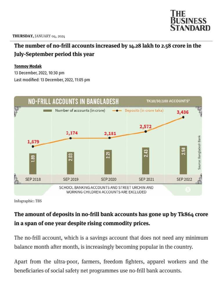Deposits in No-Frill Accounts Up by Tk864 Crore YoY - The Business ...