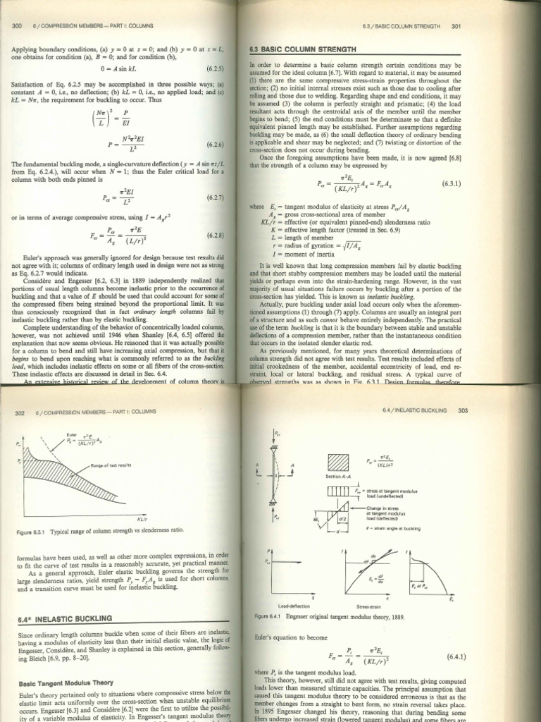Lect (1) - Behavior of COMP. Members | PDF