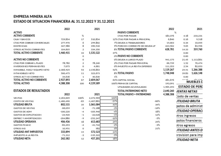 CASO EEFF - SESION 3 | PDF | Negocios económicos | Contabilidad financiera