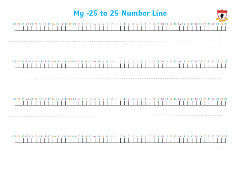 Number Line | PDF