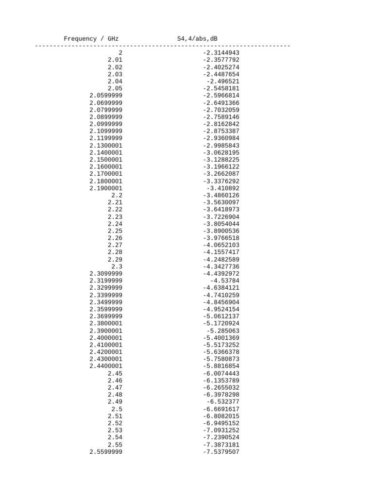 s44 values | PDF | Electronics | Telecommunications Engineering