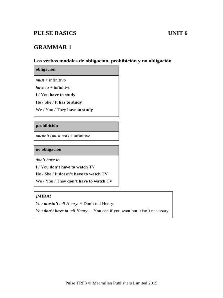 Pulse trf3 U6 Basics Grammar 1 Cast | PDF