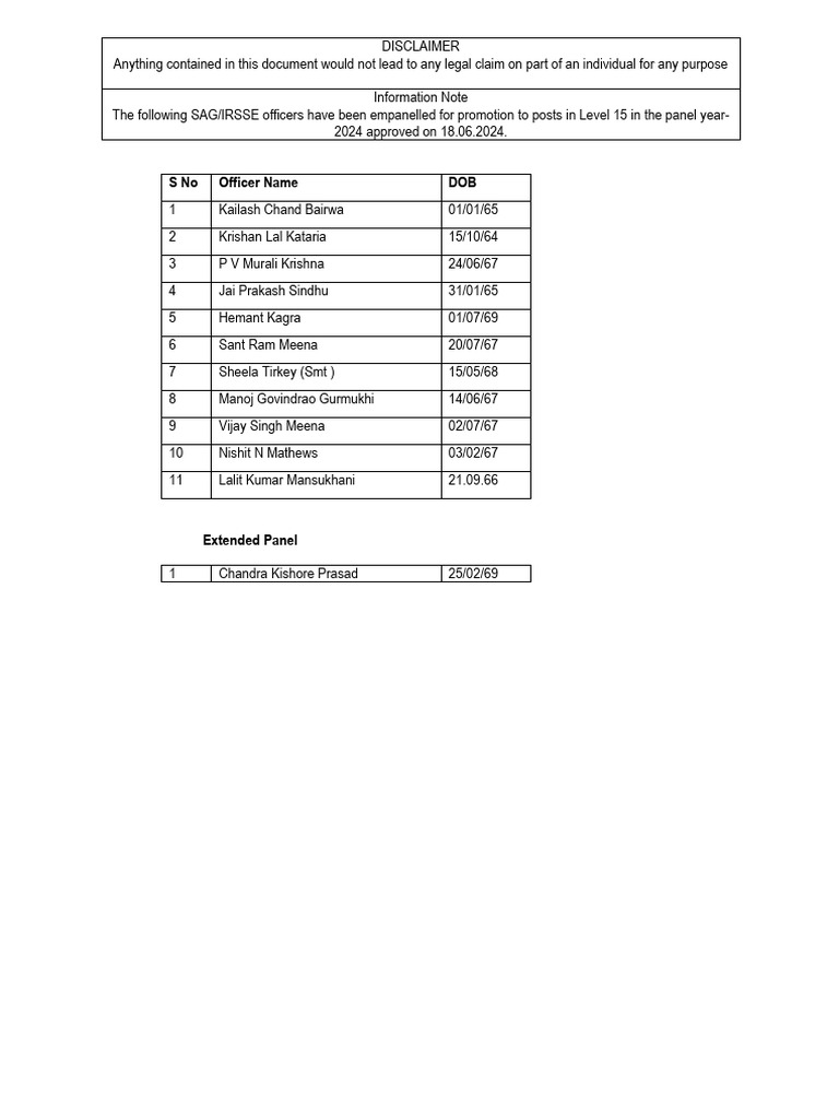 Disclaimer 2024 | PDF