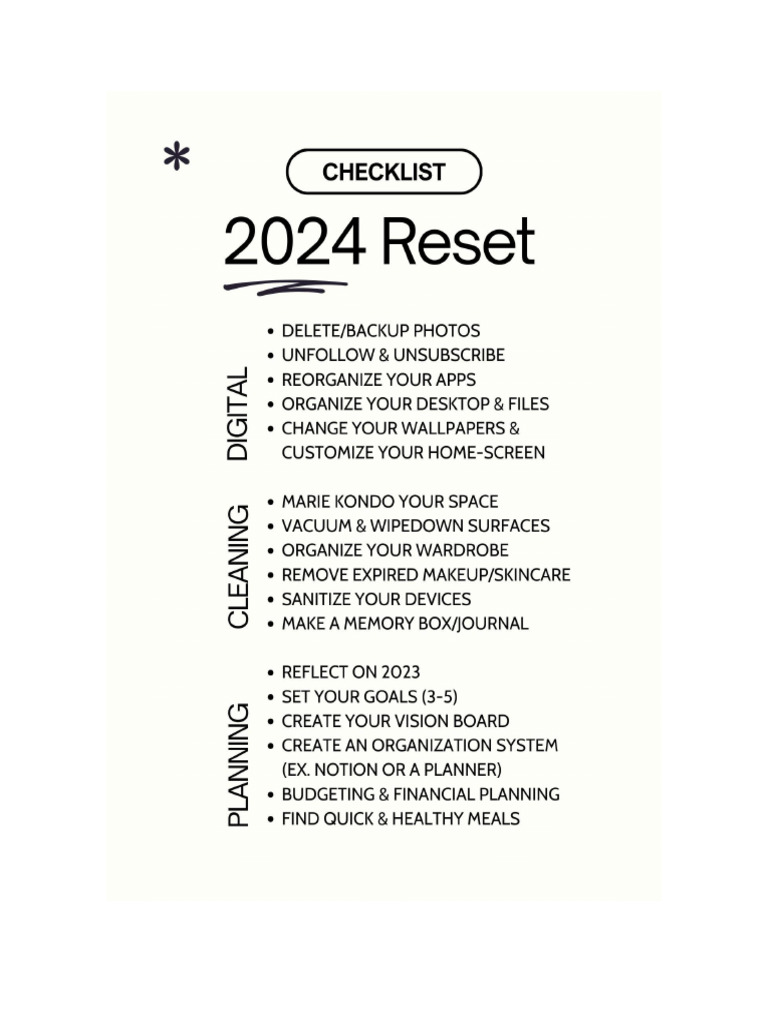 Reset | PDF