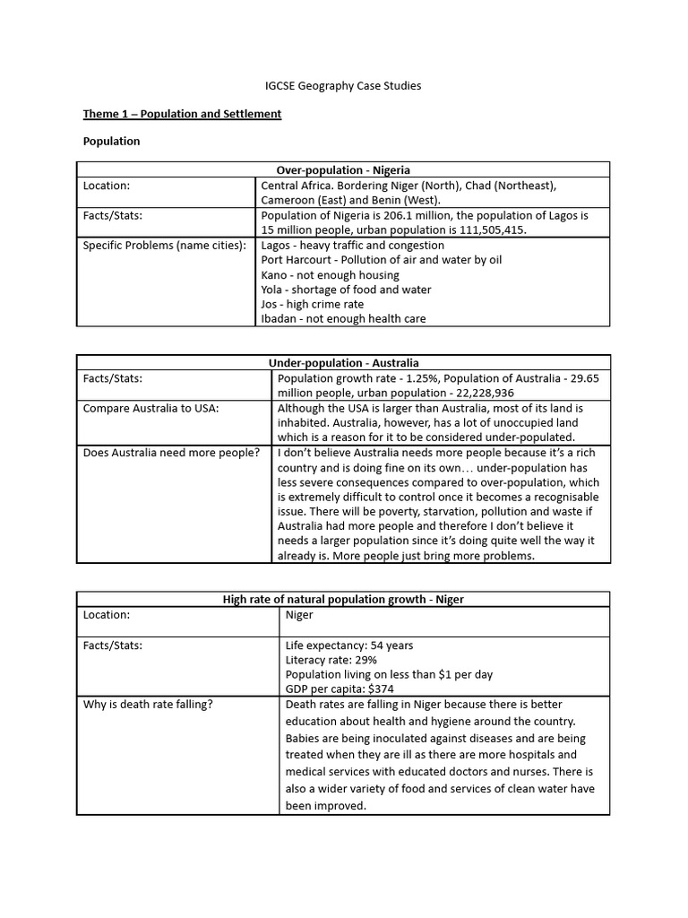 Copy of IGCSE Geography Case Studies (2) | PDF | Cost Of Living