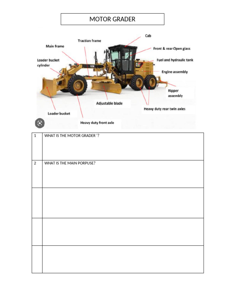 Motor Grader 1 Practice | PDF