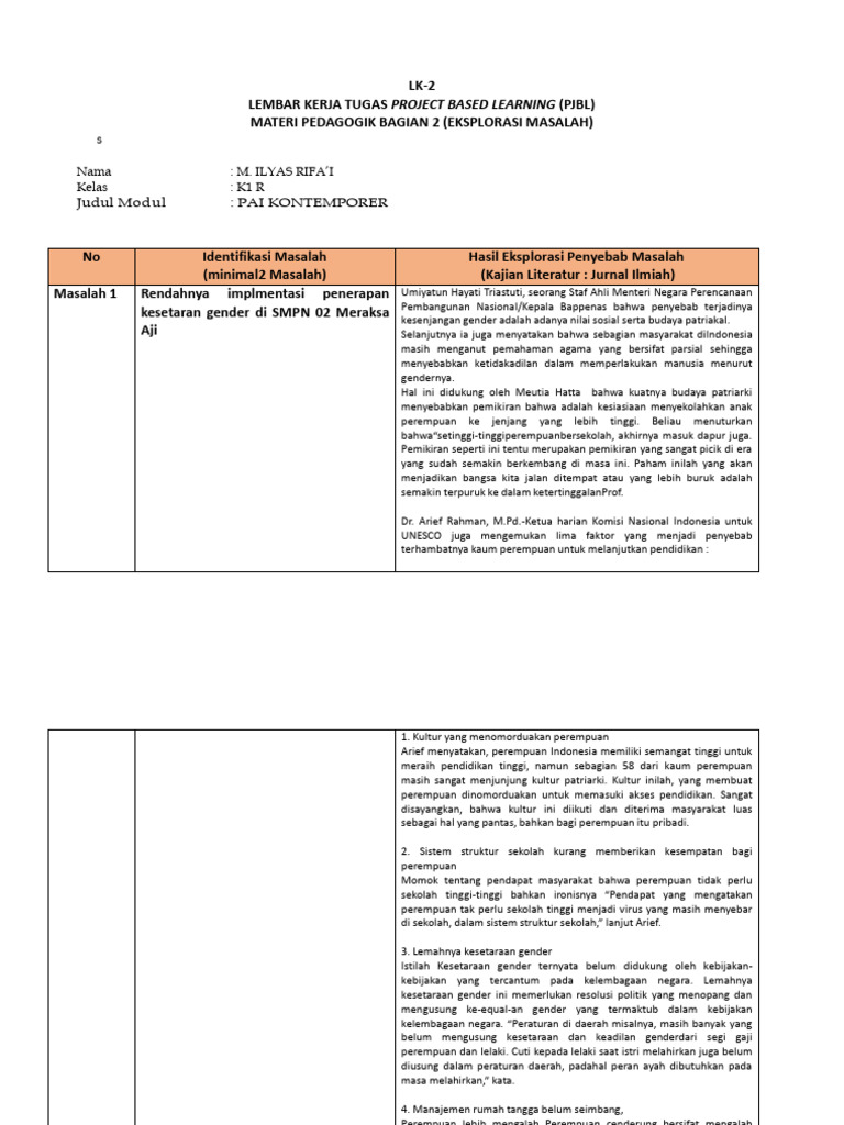 LK 2 Eksplorasi Masalah (PJBL Pedagogik) Modul 2 | PDF | Ilmu Sosial | Kesehatan Holistik