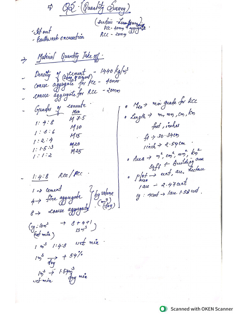 Quantity Survey | PDF