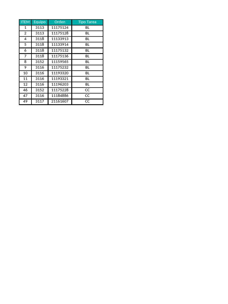 BLS 2024 Sem 45 Cam | PDF