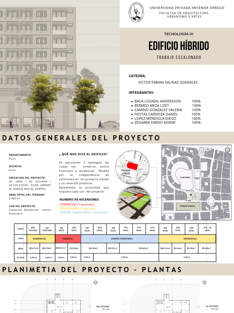 Tecno Iii - Edificio Híbrido | PDF | Caloría | Agua