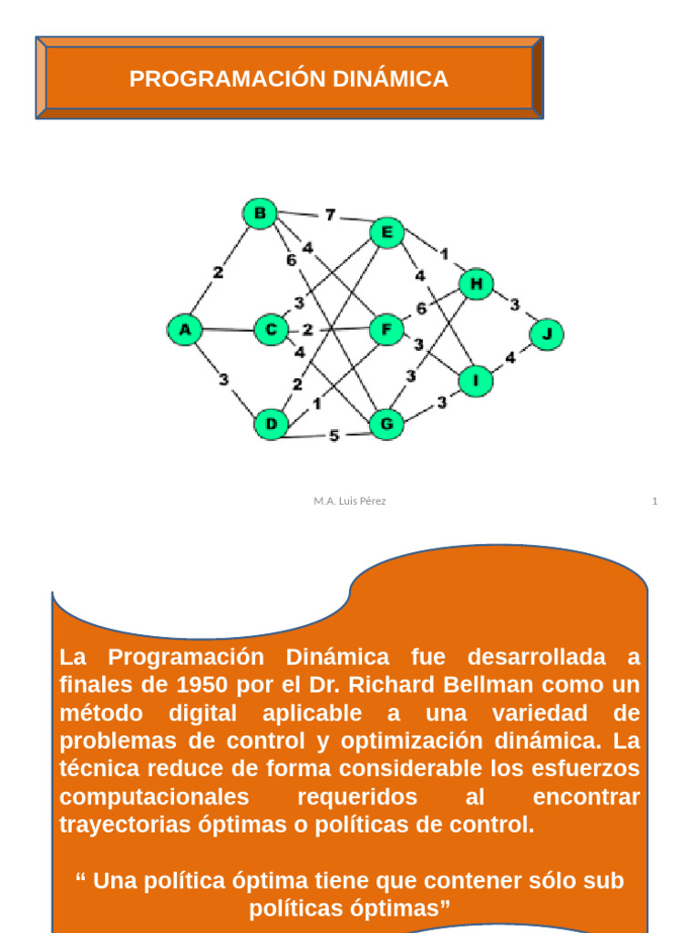 1.3 Programación Dinamica | PDF | Programación dinámica | Análisis