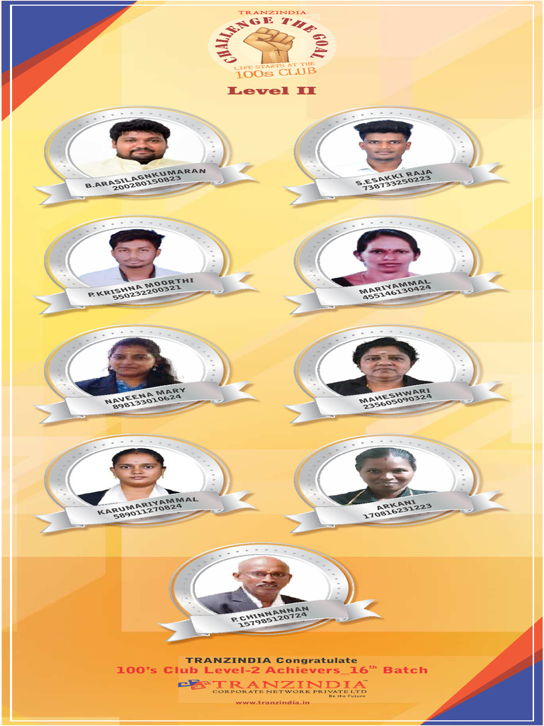 100's Club_Level 2_16th Batch | PDF