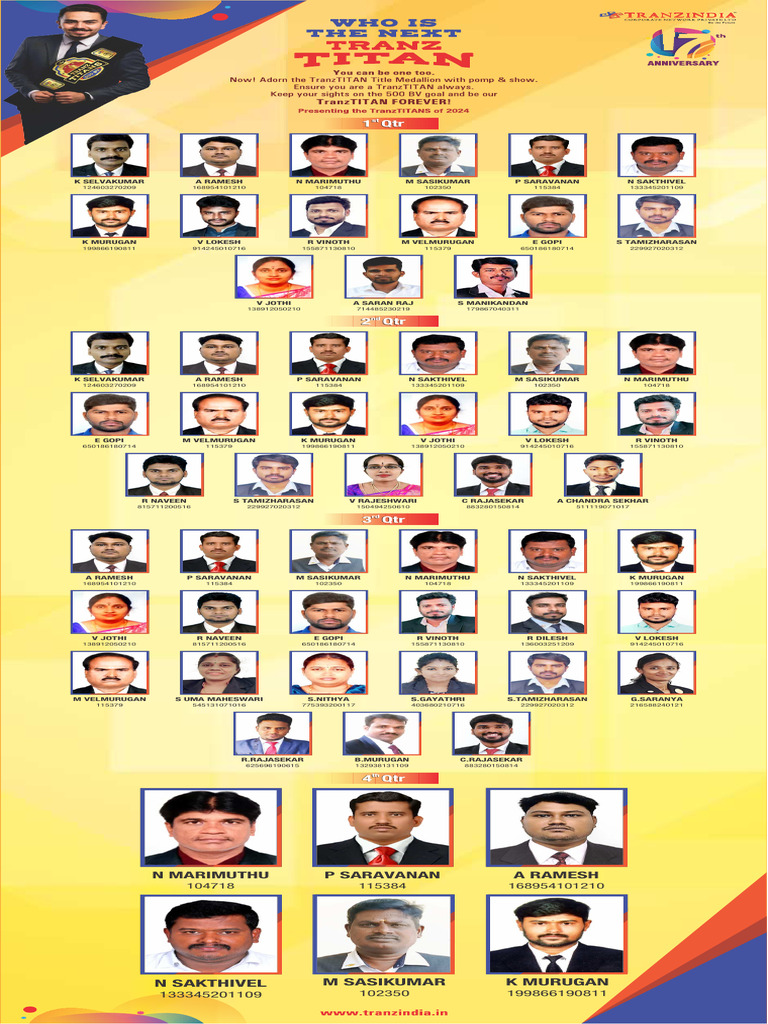 TranzTitans Achievers 4 | PDF