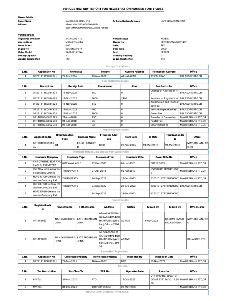 Https Vahan - Parivahan.gov - in Vahanservice Vahan Ui Eapplication FormPrintAllVehicleHistory ...