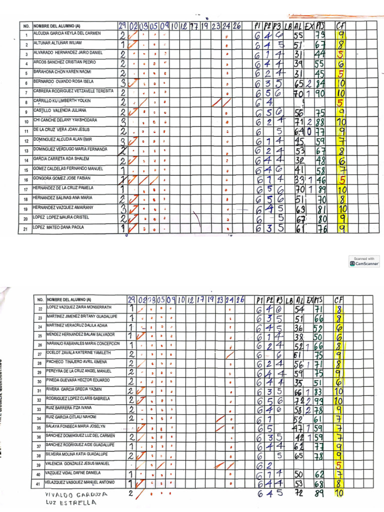1E Pensamiento Matemático P1 | PDF
