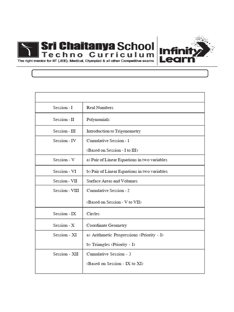 Ka & TN Cbse Phase - II Math Session Wise Schedule (24 - 25) | PDF