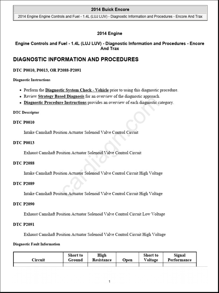 2014 Engine Engine Controls and Fuel - 1.4L (LUJ LUV) - Diagnostic ...