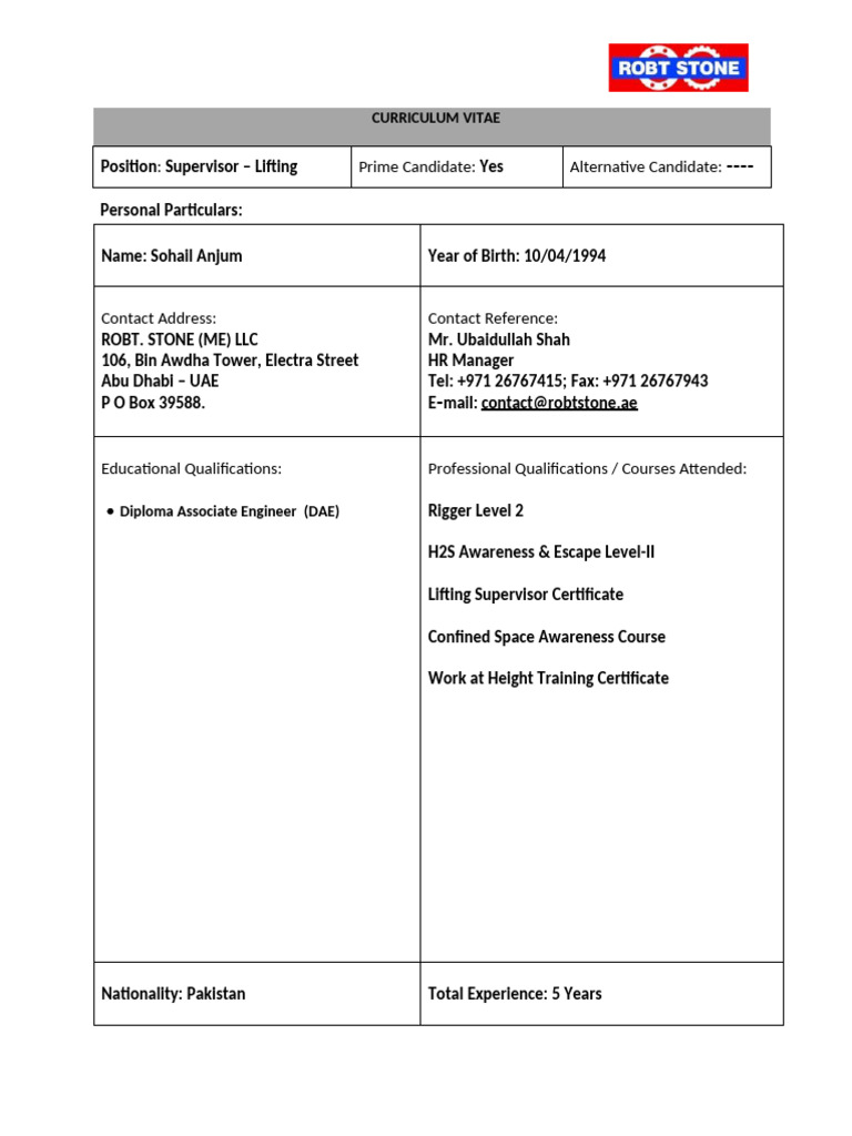 CV Lifting Supervisor MR - Sohail Anjum | PDF | Crane (Machine)